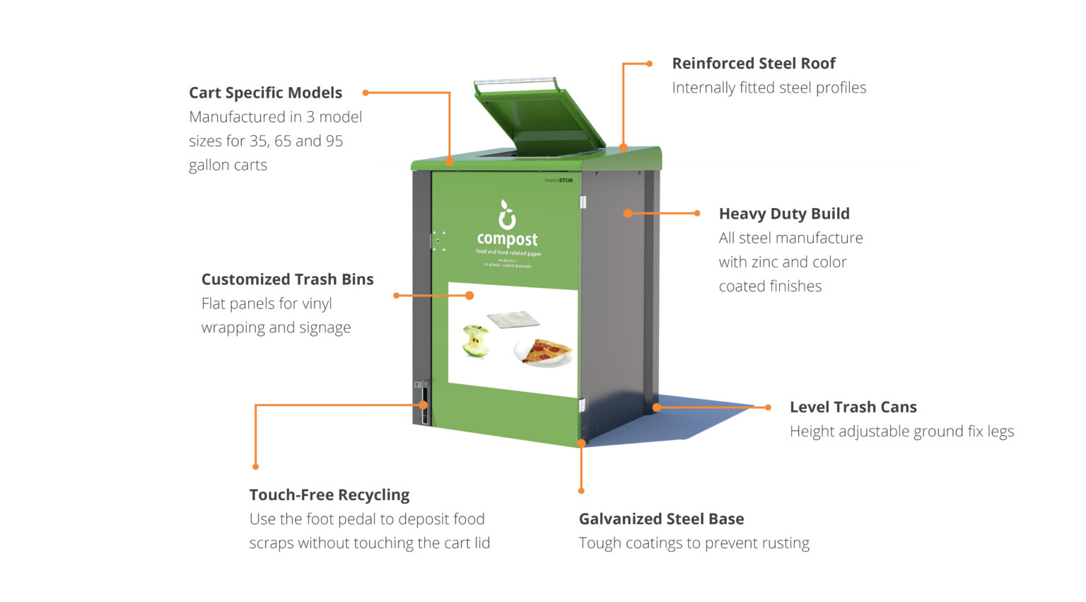 Organics Collection Recycling Carts & Smart Food Waste Bins