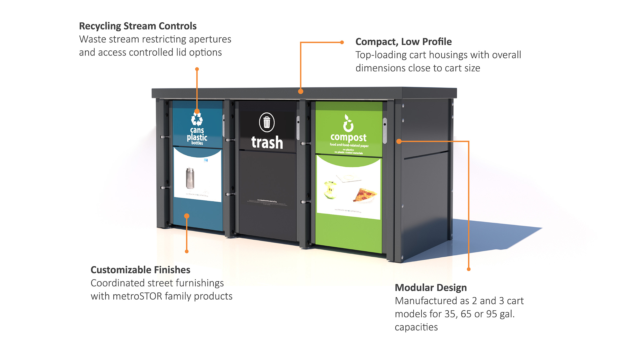 Cart Recycling & Trash Container Housings