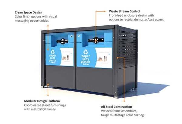 Making Effective Use of Recycling Dumpsters - metroSTOR US