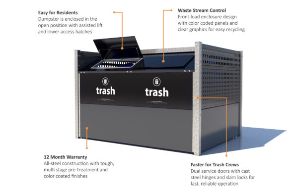 Dumpster Enclosures for On-Street Garbage & Recycling