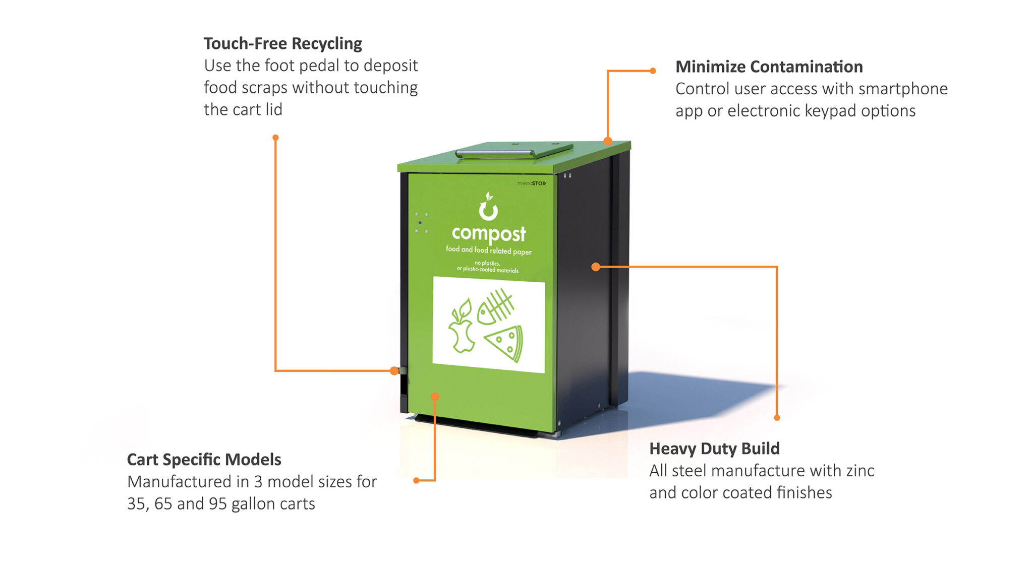 Organics Collection Recycling Carts - metroSTOR