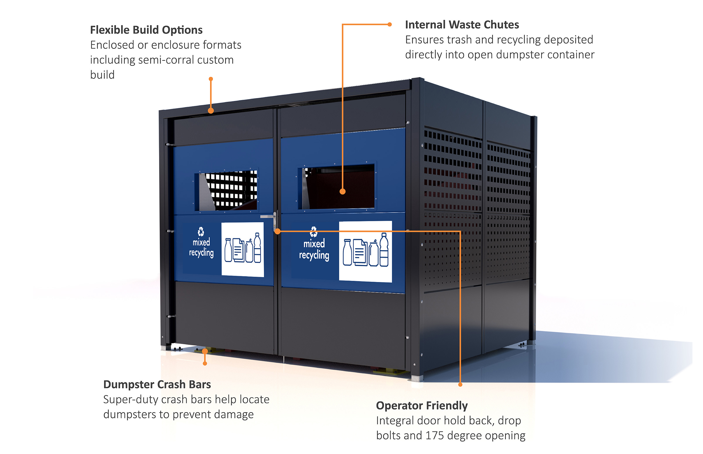 Dumpster & Cart Bin Enclosures for Garbage & Recycling